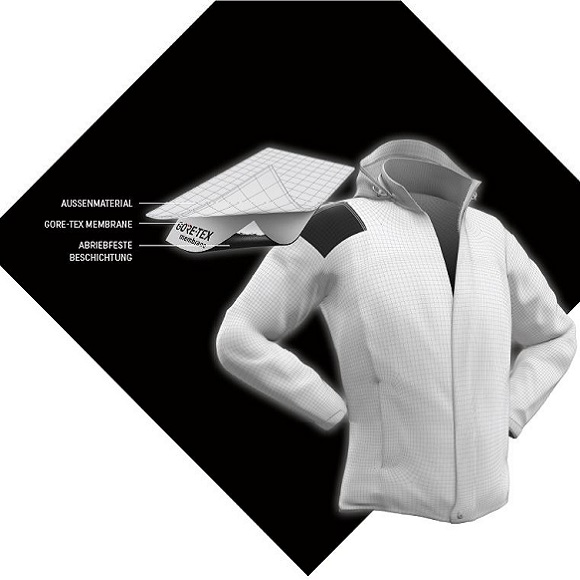 GORE-TEX Paclite Plus